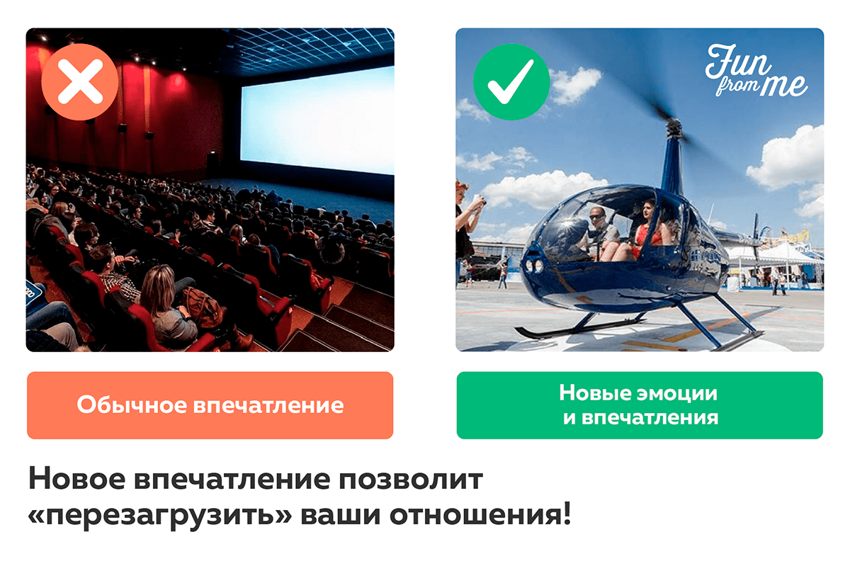 Что подарить жене: трепетные презенты для дорогого человека